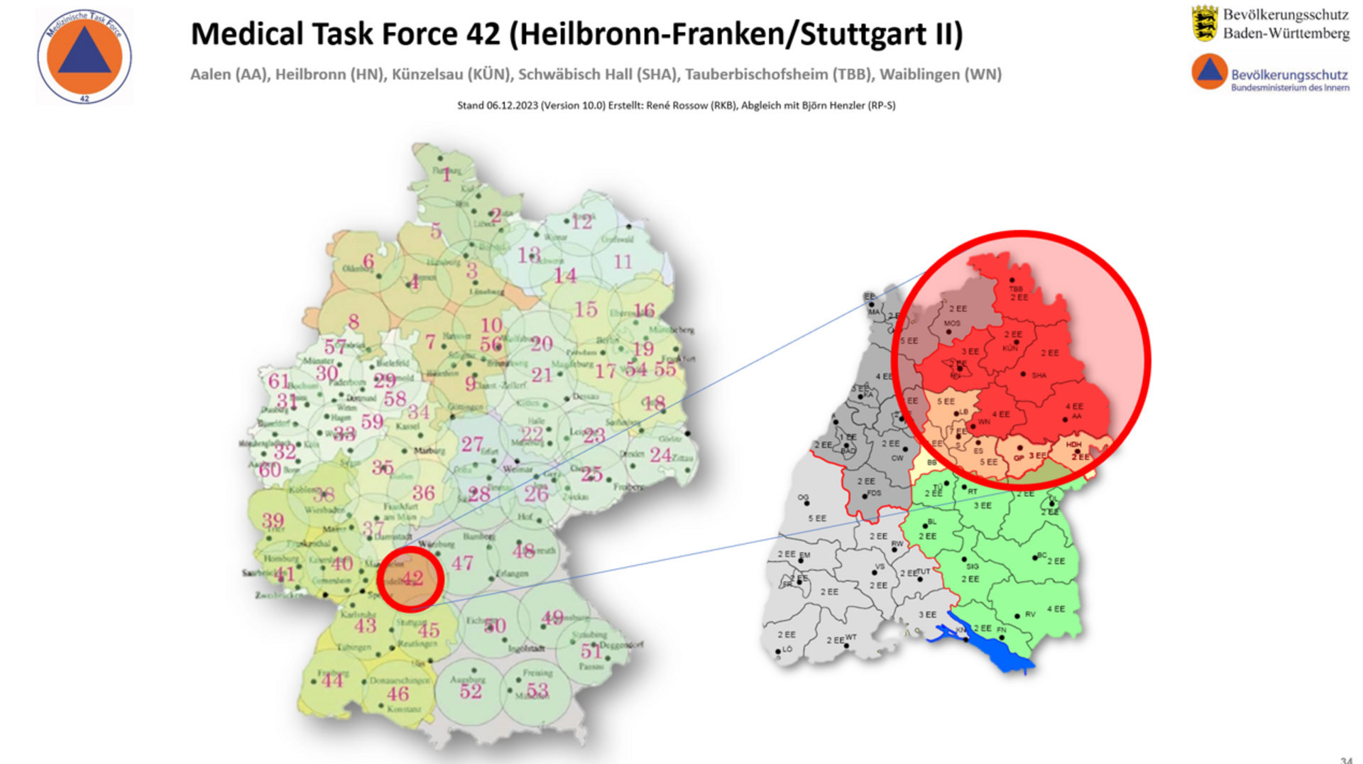 Medizinische Task Force (MTF) - Ortsverein ABSTATT im Schozachtal